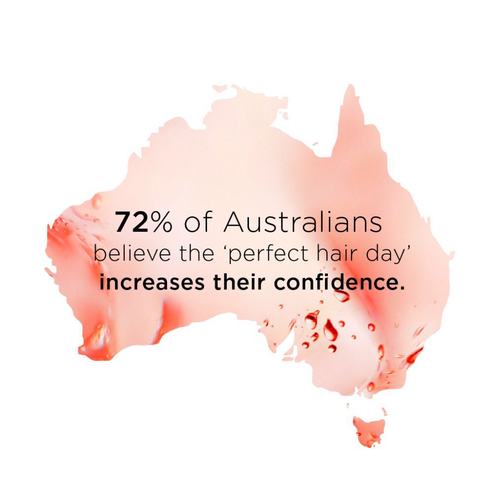 Australian Hair Care Routine & Habits | Kérastase Australia