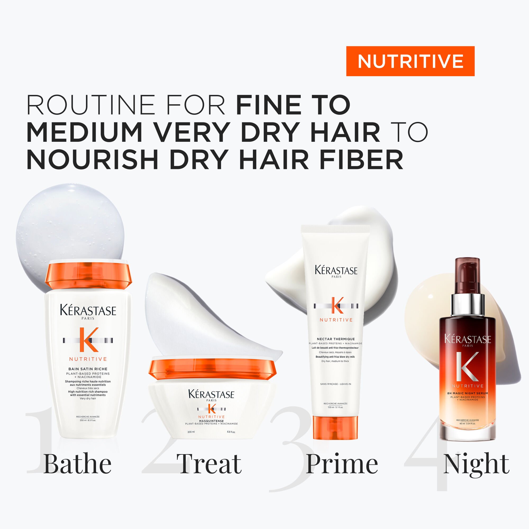 Nutritive Haircare Routine for Very Dry Fine Hair| Kérastase